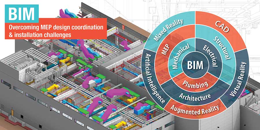 BIM Clash Detection Services in Navisworks | TrueCADD
