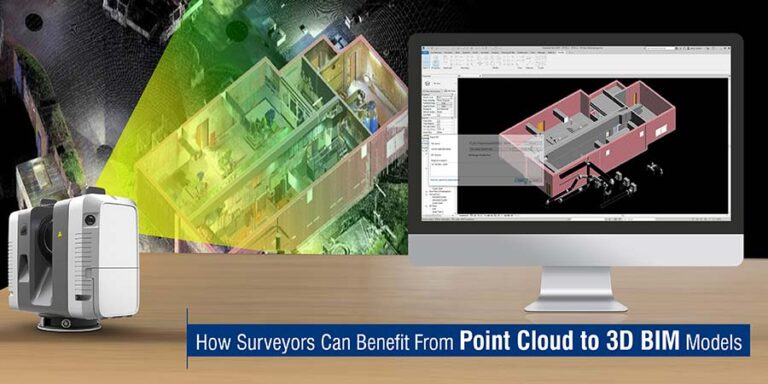 Point Cloud Conversion to 3D Modeling: The Modern Road to Renovation ...